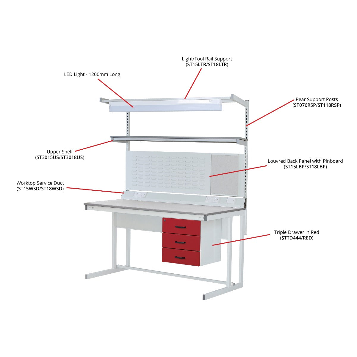Taurus Cantilever Workbenches