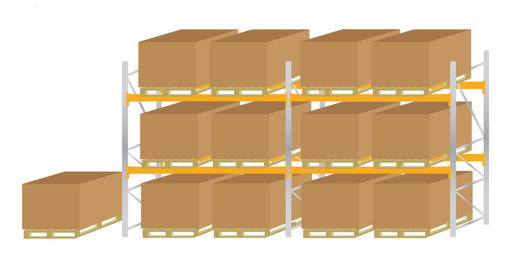 Pallet Racking