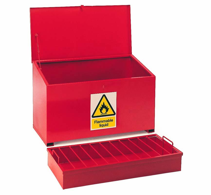 Secure Petroleum Storage Chests - Safe Storage Solution